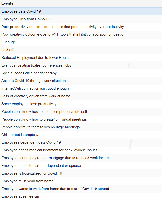 How to build a roadmap to support your workforce during the Covid-19 ...